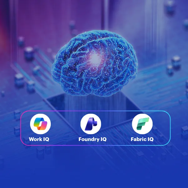 Decoding Microsoft’s New IQ Layer: Work IQ, Fabric IQ, and Foundry IQ ...